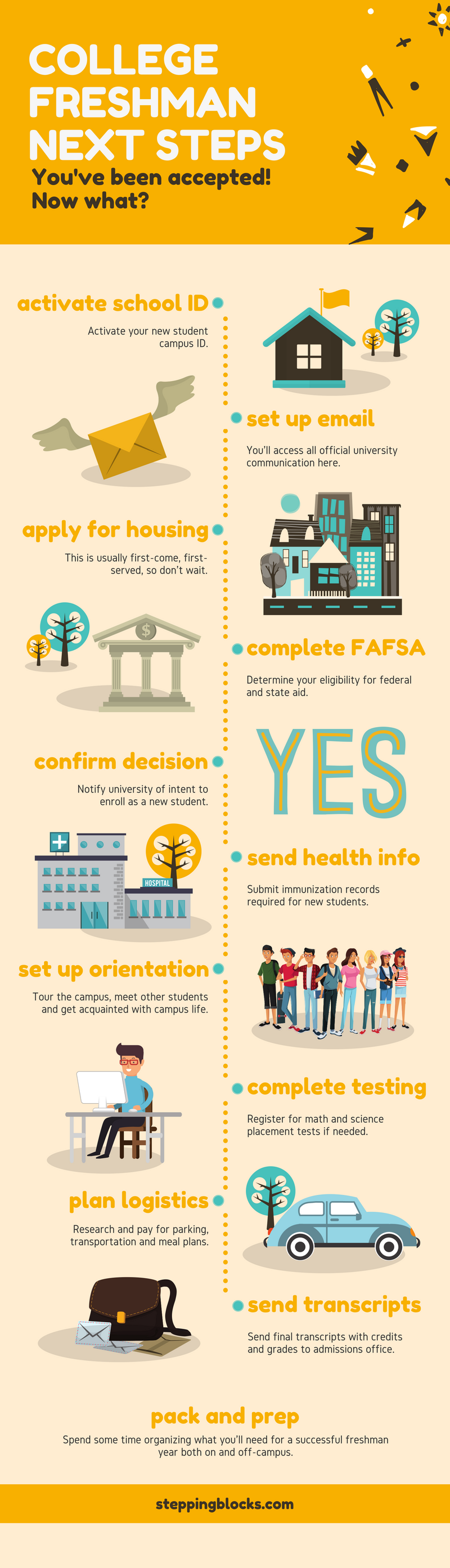 You've Been Accepted to College! Now What?