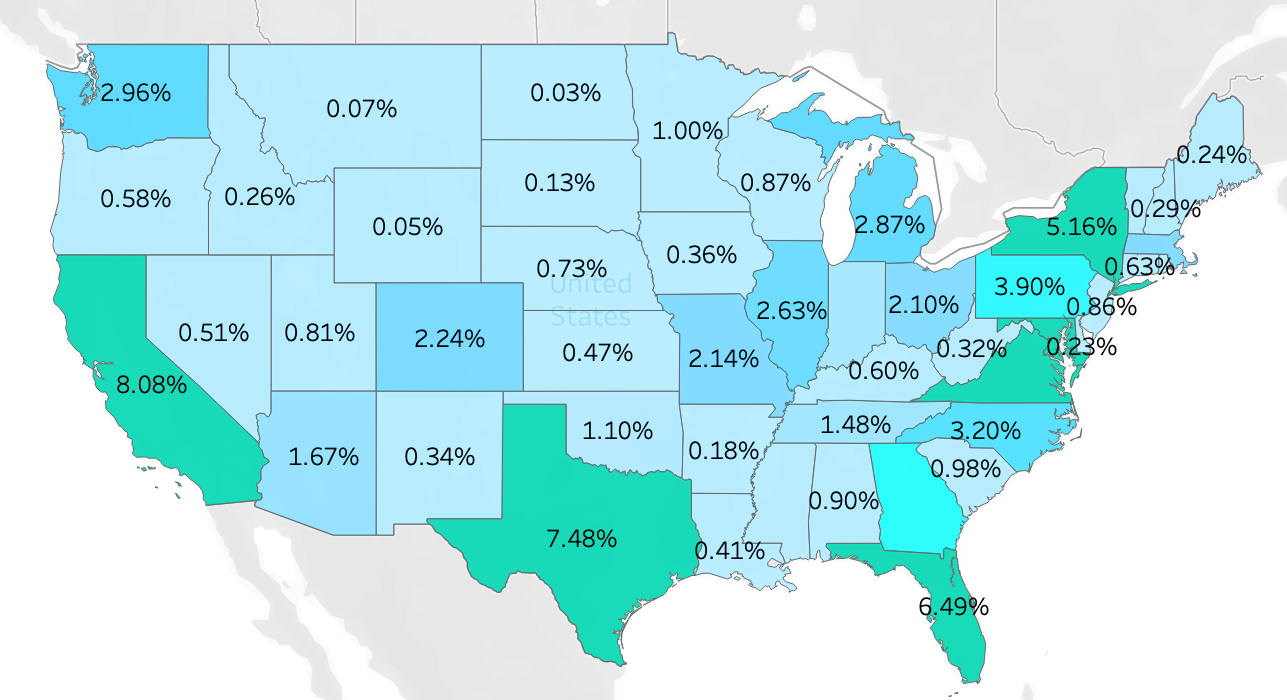 The Decline of Computer Science: Two Decades of Trends