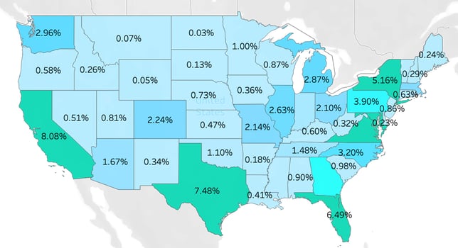 The Decline of Computer Science: Two Decades of Trends