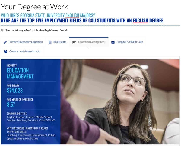 What is Student Success in 2022? The Complete Guide